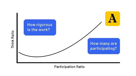 Theory - Support for early career teachers - GOV.UK